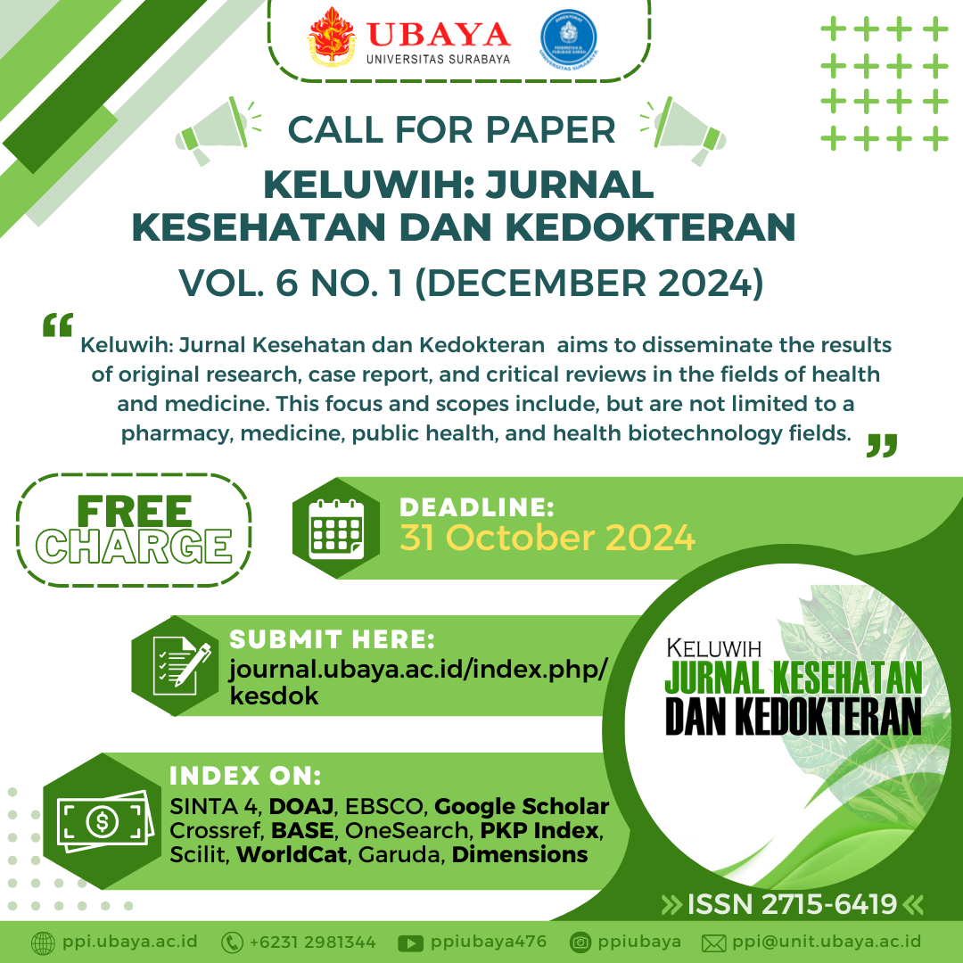 Call For Paper - Jurnal Terbitan Kami